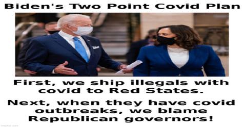 A 2 Point Plan