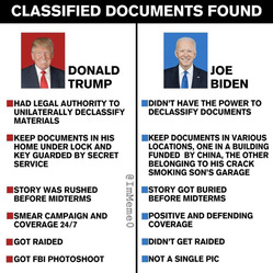 Classified Documents