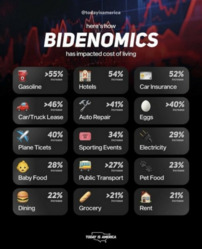 Bidenomics