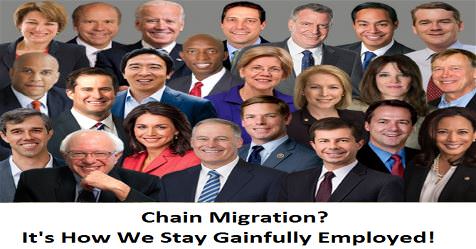 Chain Migration