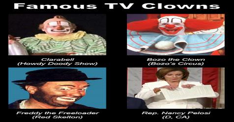 Famous Tv Clowns