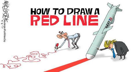 How To Draw A Red Line