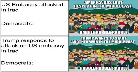 Rabble Rabble Rabble