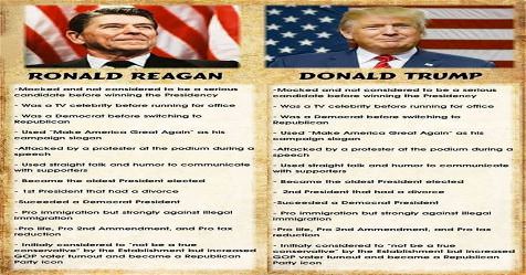 Trump Vs Reagan