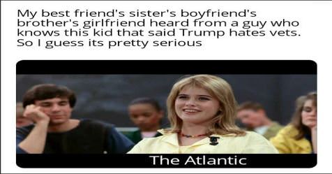 What Happened To Drudge